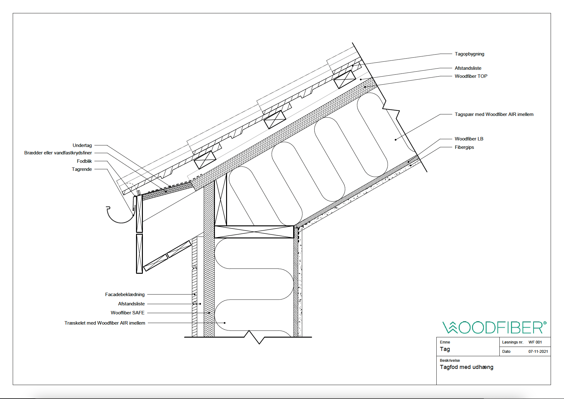 Woodfiber / Tegninger